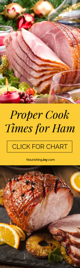 Honey-Glazed Ham (Viking Style)