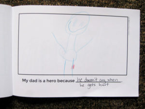 Father's Day Gift Idea: Make Your Own Book About Dad